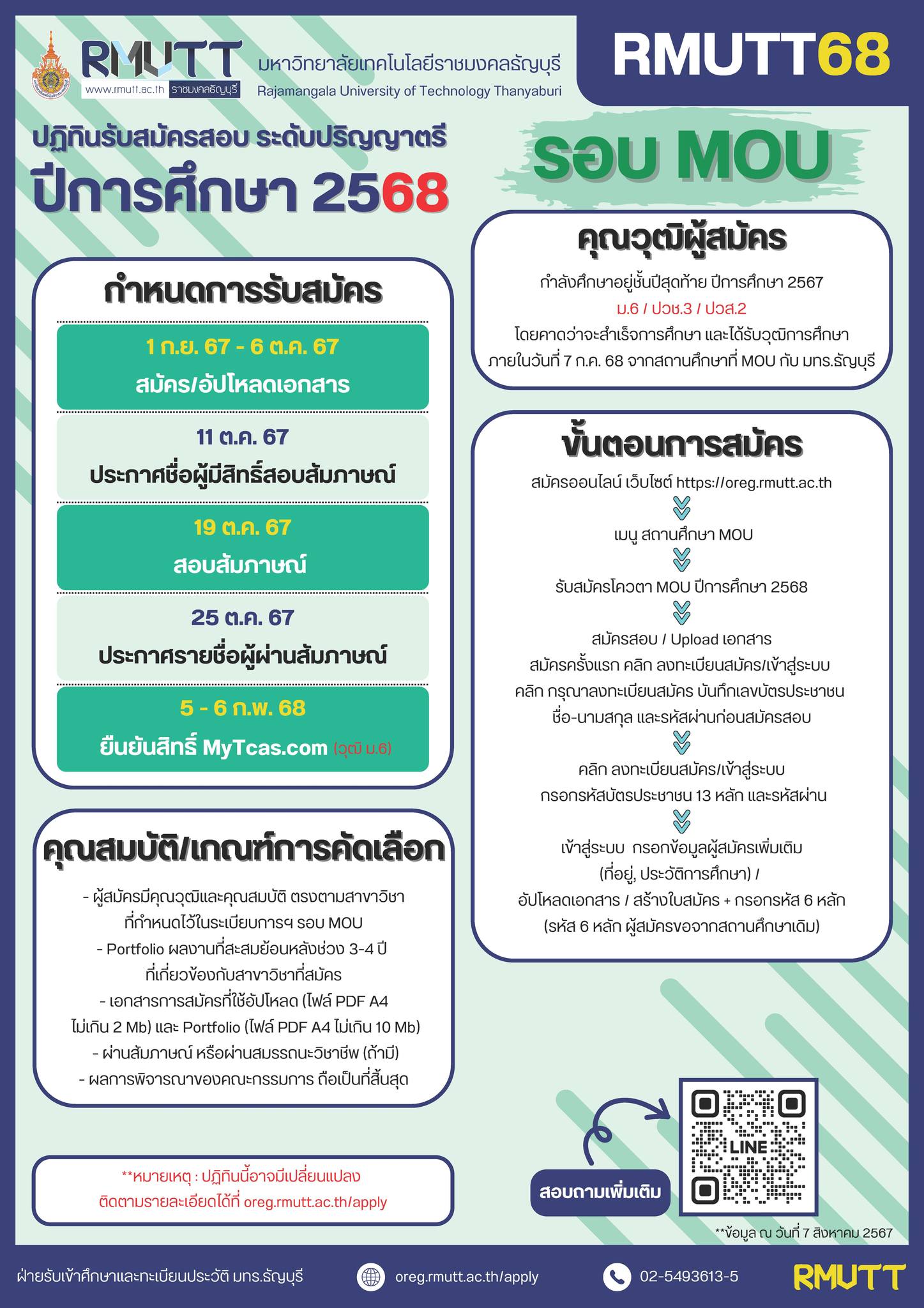 คณะเทคโนโลยีการเกษตร มทร.ธัญบุรี รับสมัครนักศึกษาใหม่ปีการศึกษา 2568 รอบ MOU กับสถานศึกษา 5 ...